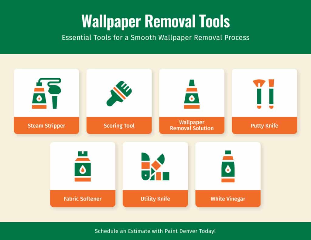 Steps for an easy wallpaper removal process – GC Painting & Decorating